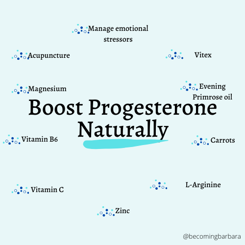 Boost progesterone naturally – Barbara Madimenos | Integrative Health ...