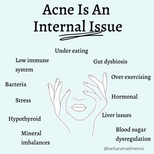 Acne Is An Internal issue – Barbara Madimenos | Integrative Health ...